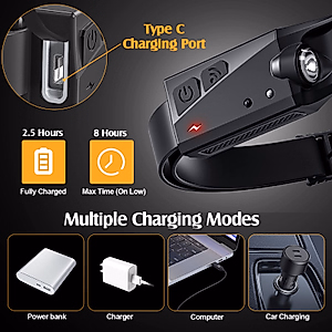 [2023 Upgraded] 2PCS LED Headlamp Rechargeable, 230° Wide Beam Head Lamp with Red Light Option, 6 Modes Adjustable, Motion Sensor, Headlamp Flashlight Suitable for All Outdoor Activities and Daily Use