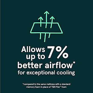 Tuft & Needle Original Medium Queen Size Adaptive Foam Mattress in a Box, Cooling Gel, Pressure Relief, Supportive, 100 Night Trial, Fiberglass Free, CertiPUR-US, 10-Year Limited Warranty