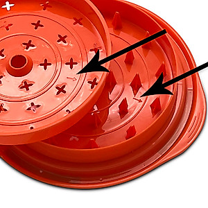 Chicken Shredder, Visible Meat Shredders Tool Twist with Separete Plate, Chicken Breast Shredder Machine, Ergonomic Handle, Anti-Slip Strip, BPA Free, Pork Beef Chicken (Lava Orange)