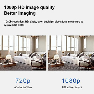 Mini Size Magnetic Design, Built in Battery, 1080p HD Video Shooting, WiFi Network Connection for Home Security Camera with Outdoor Mount