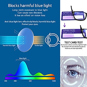 BONCAMOR Progressive Multifocus Reading Glasses Men Women 3 Pack Anti Blue Light Eyestrain Quality Computer Readers (3 Black, 1.50)
