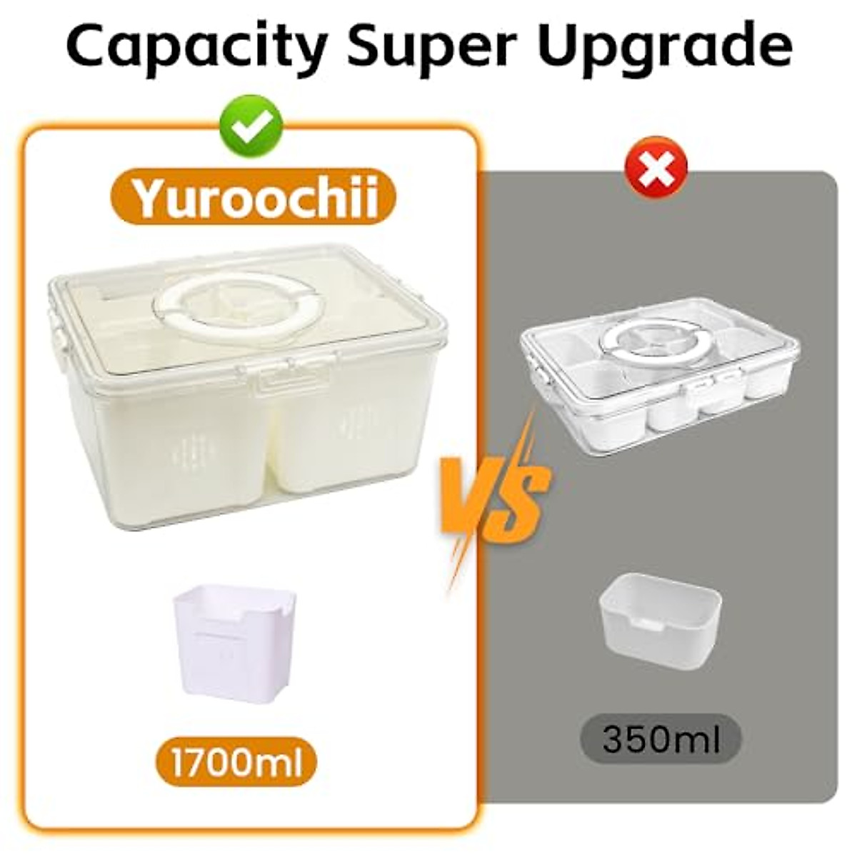 Fruit Storage Containers for Fridge with Lid: Produce Food Fresh-Keeping Colanders with Handles, Refrigerator Organizer Corn Pepper Berry Vegetable Veggies Fruits Saver with 4 Compartments Storage