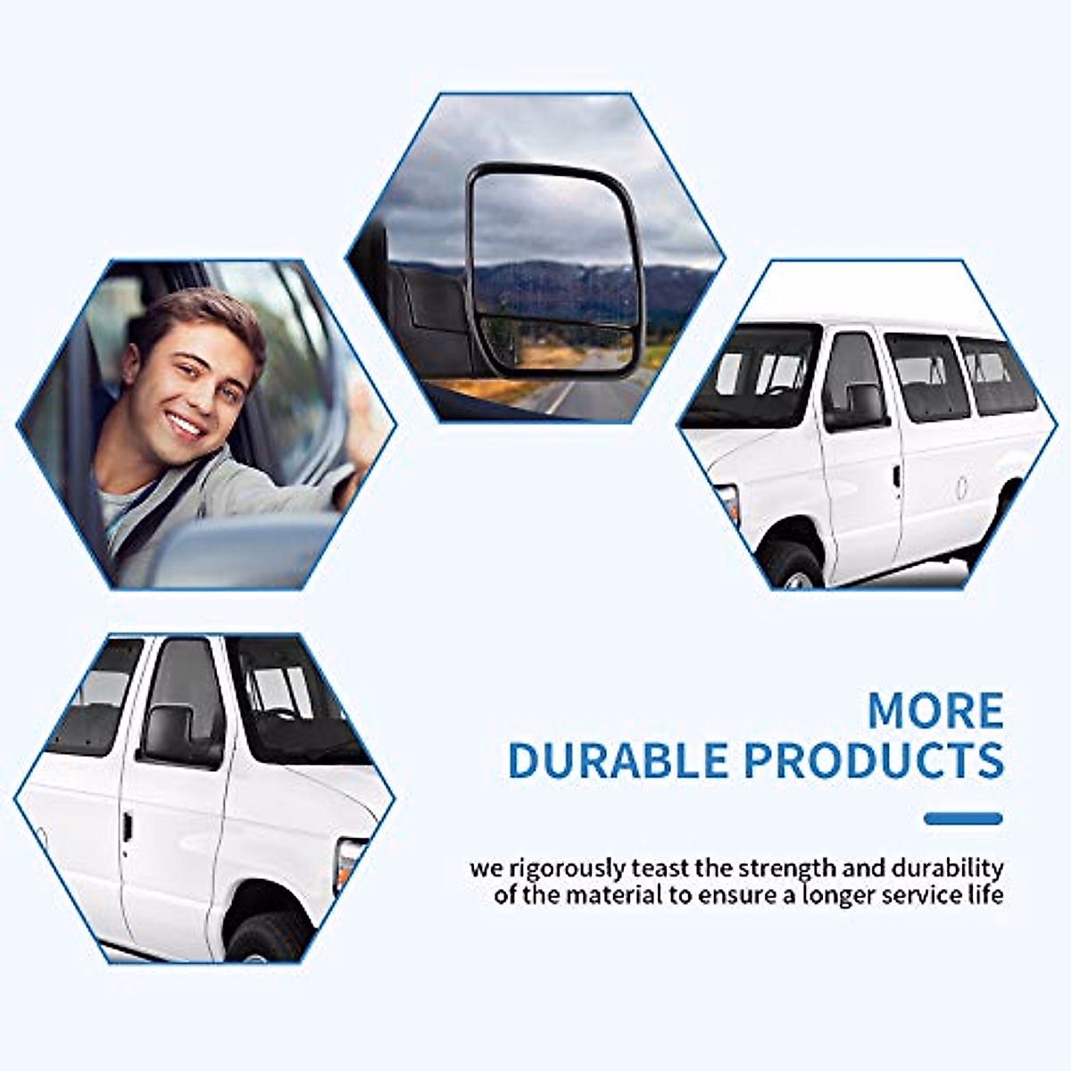 ECCPP Passenger Side Mirrors, Right Rear View Mirrors fit 2003-2013 For Ford E-150 E-250 2004-2013 For Ford E-350 E-450 Super Duty E-450 Econoline Black Manual Folding