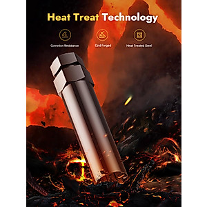 MIKKUPPA 2pcs 6 Point Spline Lug Nuts Socket Key Tool - for 17.6mm Inner Diameter - Compatible with 17mm Replacement Spline Socket