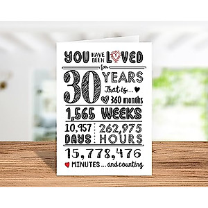 Katie Doodle 30th Birthday Card - Super Cute 30th Birthday Gifts for Her, 30th Birthday Decorations for Women Men, Dirty 30 Birthday Decorations for Her Him - Includes 30 Years Loved Card & Envelope