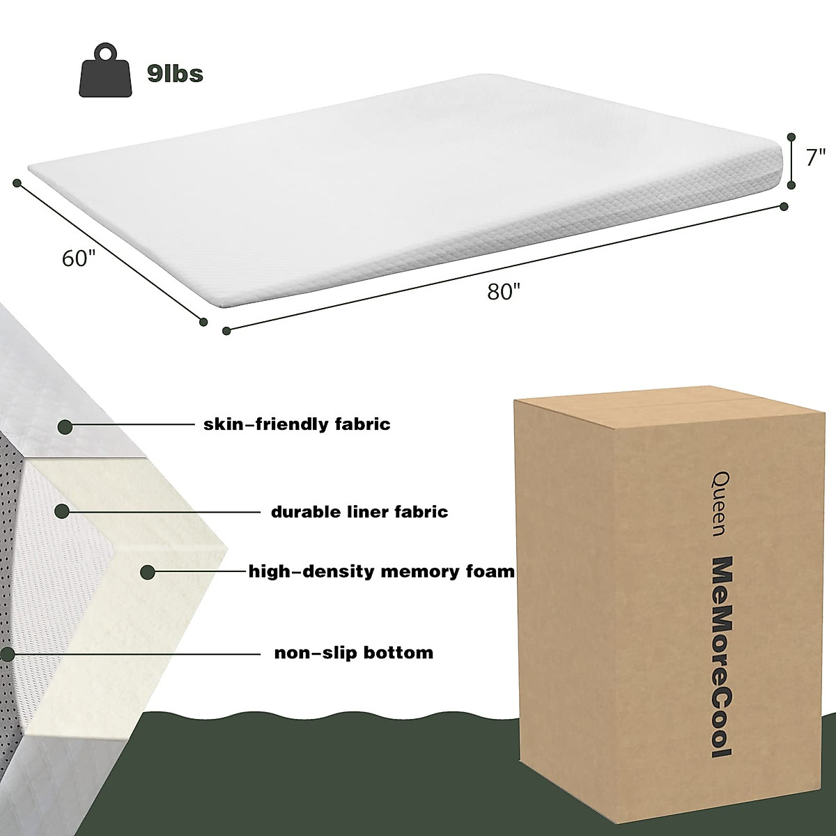 3 in 1 Wedge Bed Mattress Elevator, Topper or Under Bed Leg Elevation 7-Inch Incline Foam Support, Ideal Wedge Mattress for Acid Reflux, Neck & Back Pain, Heartburn, Germs, Snoring, Queen