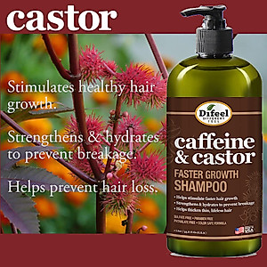 Difeel 2-PC Caffeine & Castor Shampoo & Conditioner for Faster Hair Growth 33.8 oz. - 2PC Shampoo & Conditioner Set