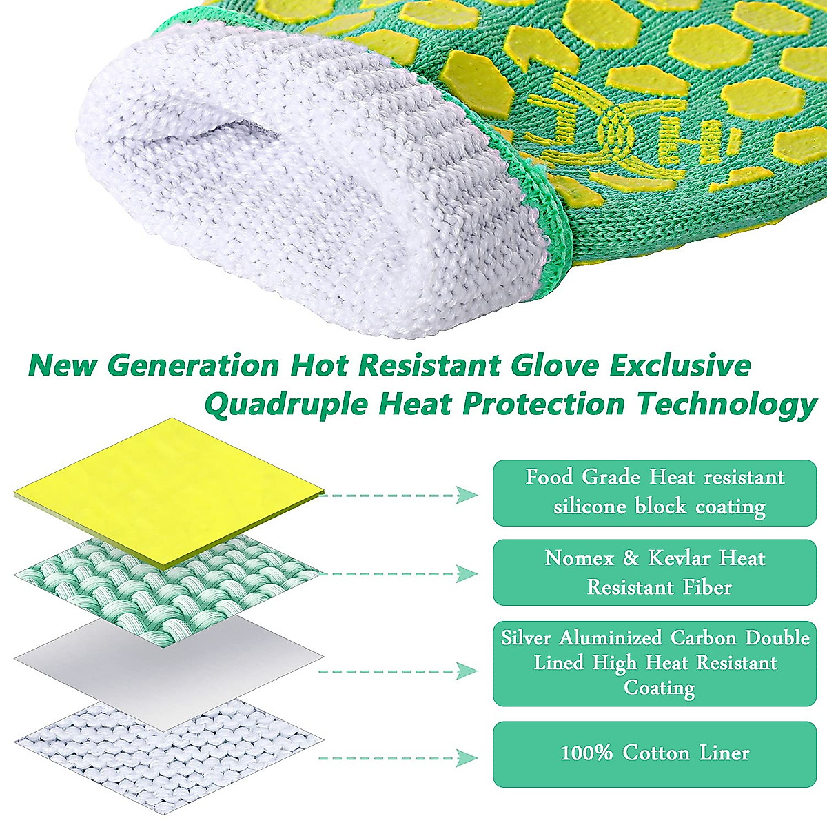 J H Heat Resistant Oven Gloves: EN407 Certified 932 °F, Bluish Green Shell with Yellow Silicone Coating, BBQ & Oven Mitts for Cooking, Kitchen, Fireplace, Smoking, Grilling, Baking, Women Fits All