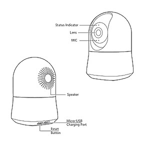 Aeotec SmartThings Camera, Cam 360, 360° x 96° Full Room Coverage, Sound Detection, Motion Detection, Privacy Feature, Free Cloud Storage Included