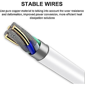 GIZMAC AC DC Adapter for DW Digital Watchdog VMAX8 V MAX 8 DW-VMAX8 Storage 500GB 8-CH DVR 8 Channels DW-MAX 4 CH DWMAX Digital Video Record Power Supply Cord Cable Charger