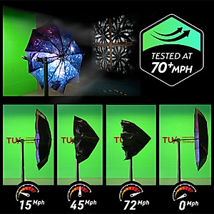 TUMELLA UltraV7 #1 Windproof Travel Umbrella [Light, Beautiful, Superior & Unbreakable], 2023 Anti-Flip & Ultra-Flex Tech, Compact, Small, Portable, Automatic, Strong, Durable, Premium Grip, Vibrant Designs, Folding Umbrella
