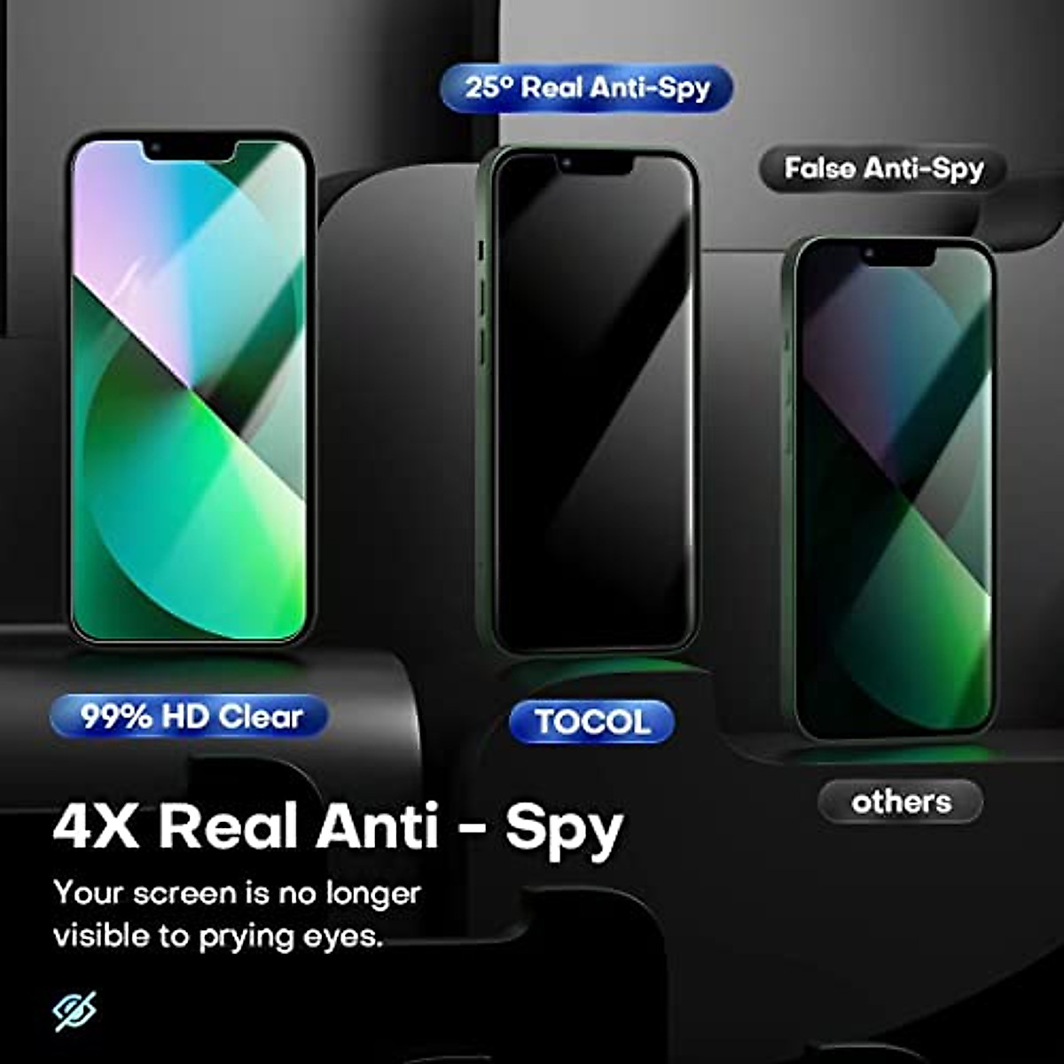 TOCOL [2+2 Pack Fit for iPhone 13 6.1'' - 2 Pack Privacy Tempered Glass Screen Protector and 2 Pack Camera Lens Protector, Bubble Free, Case Friendly, Easy Installation Frame, [Anti-Spy]