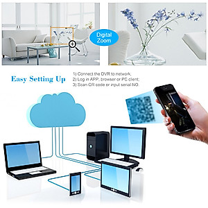 8CH 1080P 5-in-1 HD Analog Hybrid DVR&NVR Support 5MP IP Camera+1080P AHD/TVI/CVI Camera & Analog Camera Standalone DVR CCTV Surveillance Security System Video Recorder(No Hard Driver)
