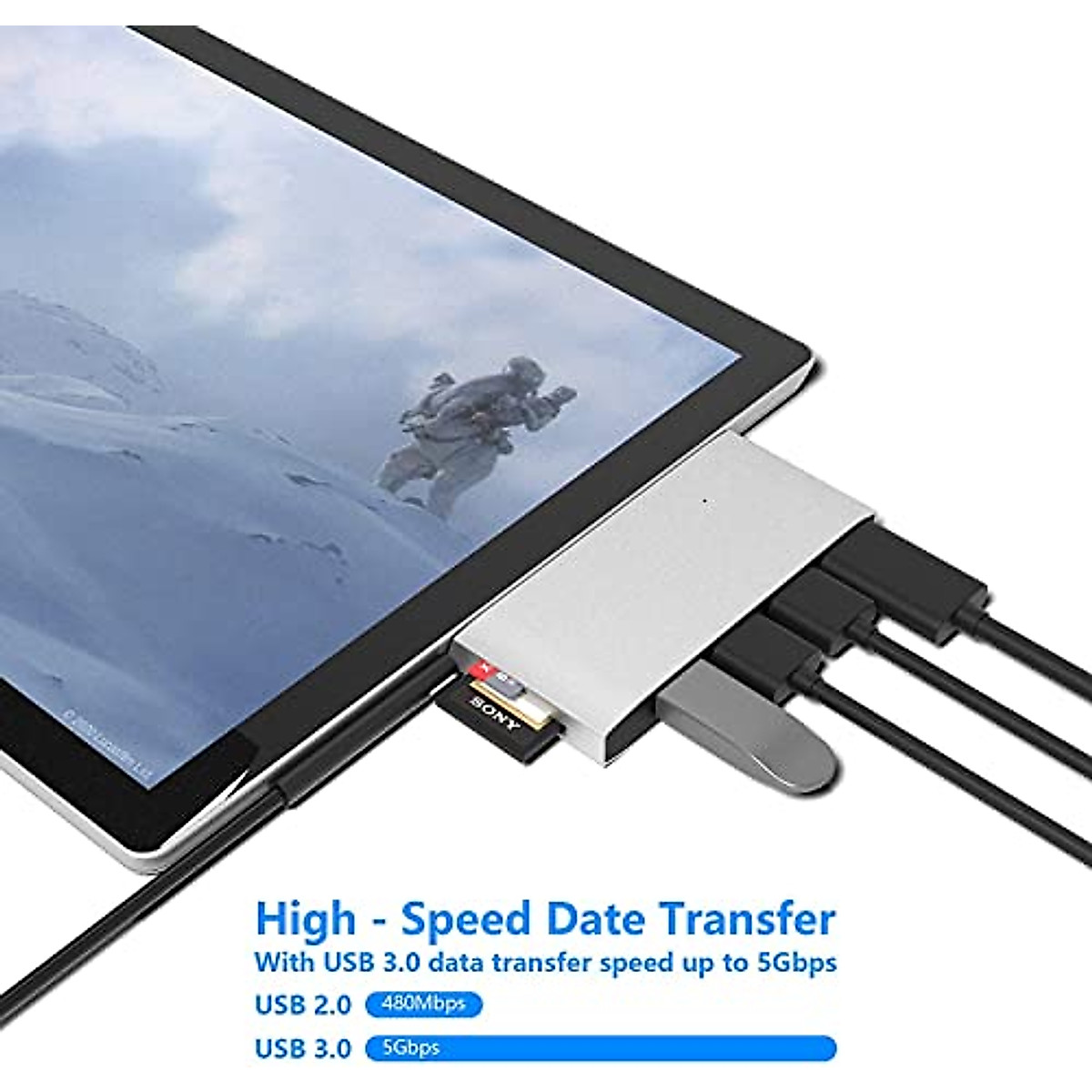 Surface Pro 4/5/6 Hub Docking Station with 4K HDMI Adapter, USB 3.0 Ports Hub Adapter, SD/Micro SD Card Reader for Microsoft Surface Pro 4/ Pro 5/ Pro 6