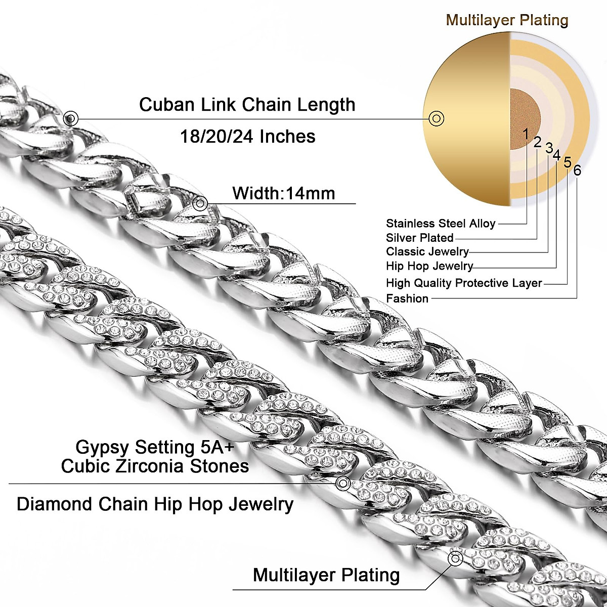 Cuban Link Chain For Men Necklace Bracelet Jewelry Set Silver Fake Diamond Iced Out Mens Bling Thick Necklaces Chains (Silver-14mm,20inch)