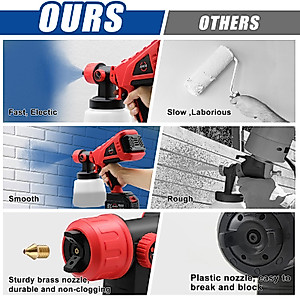 APATB Cordless Paint Sprayer with 2 Batteries, HVLP Electric Paint Gun with 1000ML Container, 5 Copper Nozzles & 3 Spray Patterns