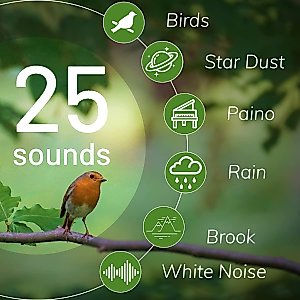 Magicteam White Noise Machine 10 Colors Lights and 25 Soothing Sounds Sleep Sound Machine with 5 Timers with Memory Feature Portable Sound Machine for Baby Adults. (Wood)