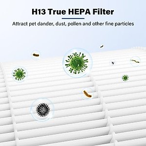 4-Pack B-D02L True HEPA Replacement Filter Compatible with MOO-KA and KOIOS B-D02L Purifier, H13 True HEPA Air Filter Set