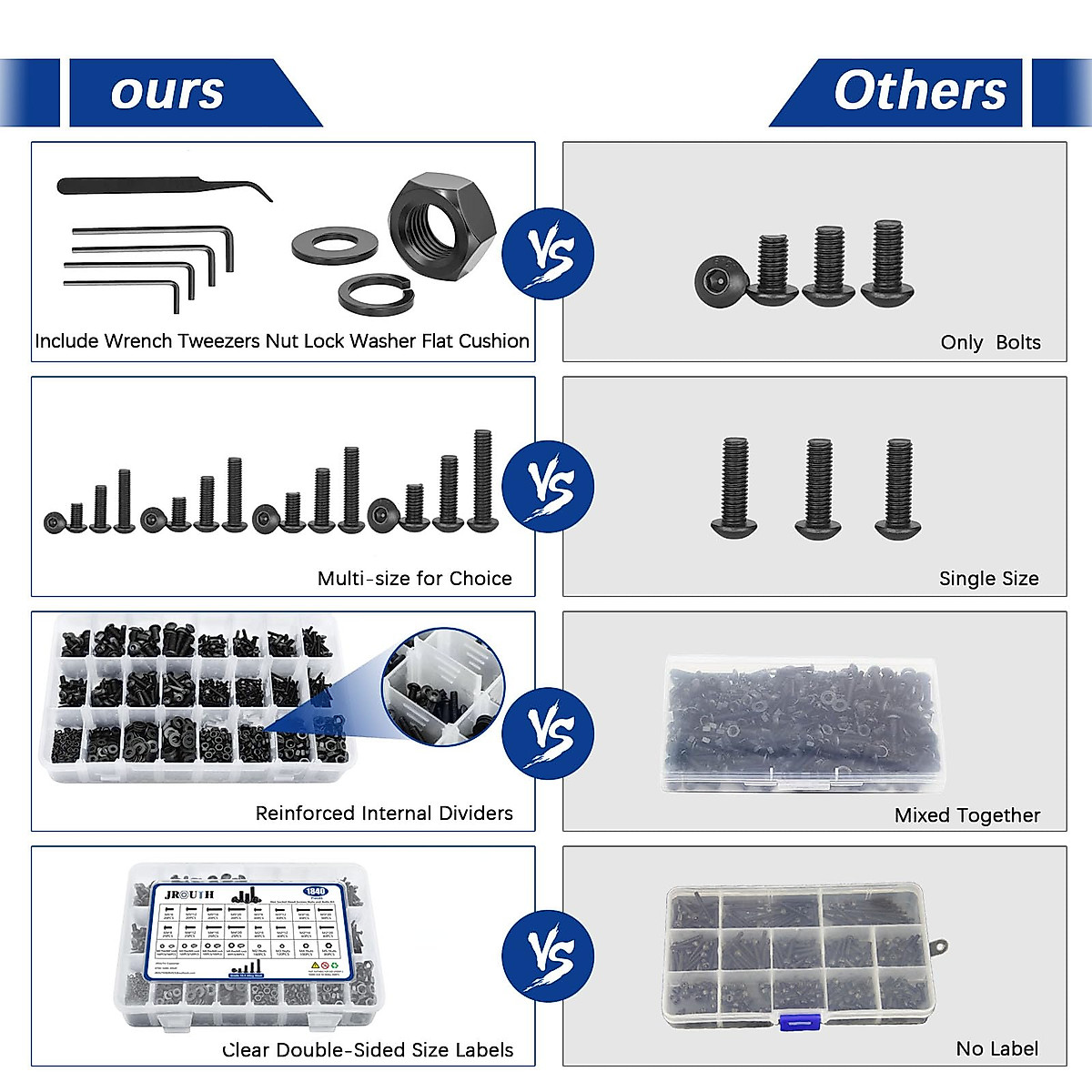 JROUTH 1840PCS Metric Screw Assortment Kit, M2 M3 M4 M5 Hex Button Head Cap Bolts and Nuts Kit, Grade 10.9 Alloy Steel Hex Socket Bolts Nuts Kit with Flat&Lock Washers&Hex Wrenches
