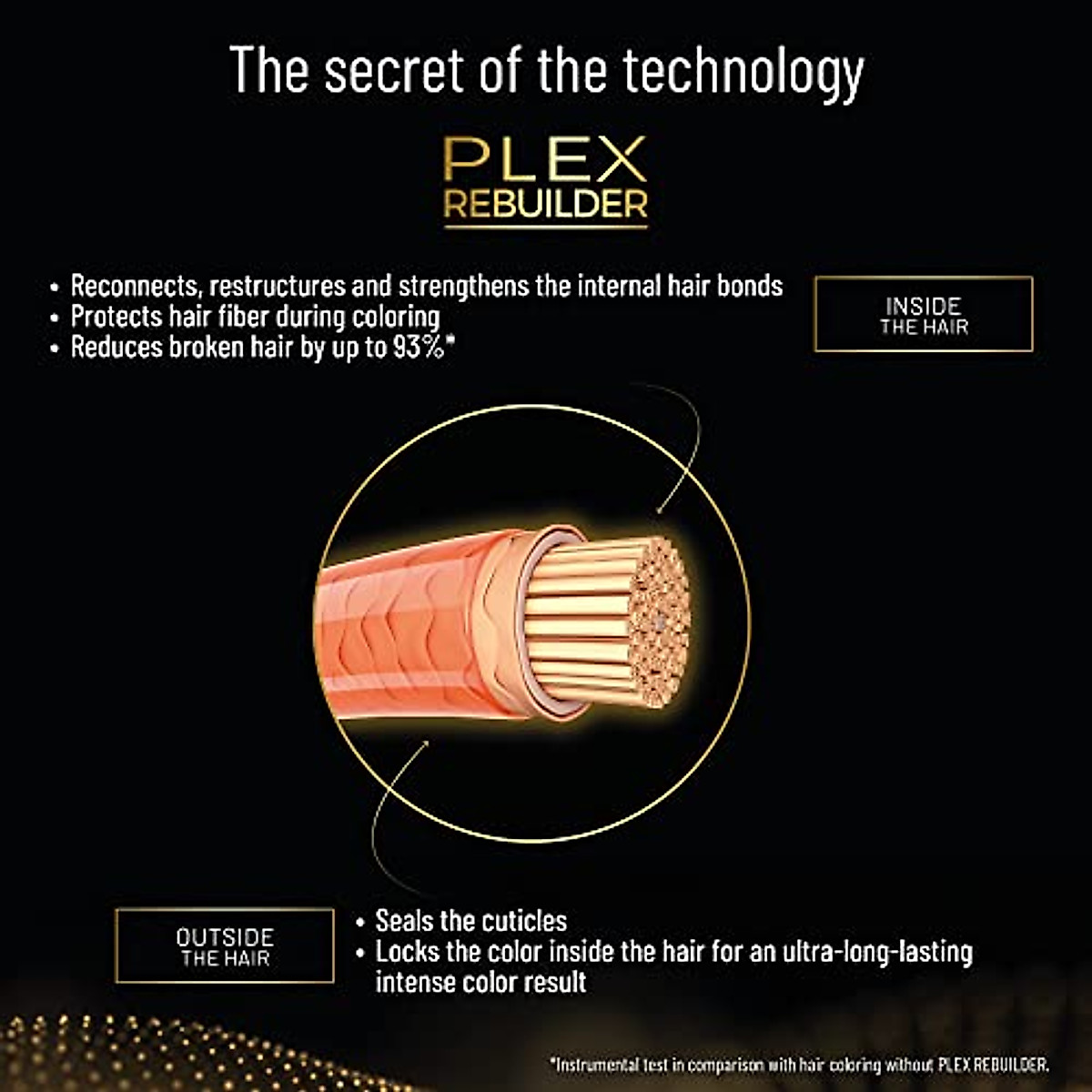 Il Salone Milano Plex Rebuilder Permanent Hair Color Cream - 12.11 Silver Platinum Hair Dye - Professional Salon - Premium Quality - Protects and Restructures - Paraffin, Paraben, Ethyl Alcohol Free