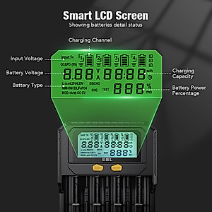 EBL 18650 Battery Charger with Discharge & Testing Functions, Lithium Battery Charger for 3.6V/3.7V/3.85V Li-ion/IMR/INR/ICR/3.2VLiFePO4, 1.2V Ni-MH/Ni-CD Rechargeable Batteries