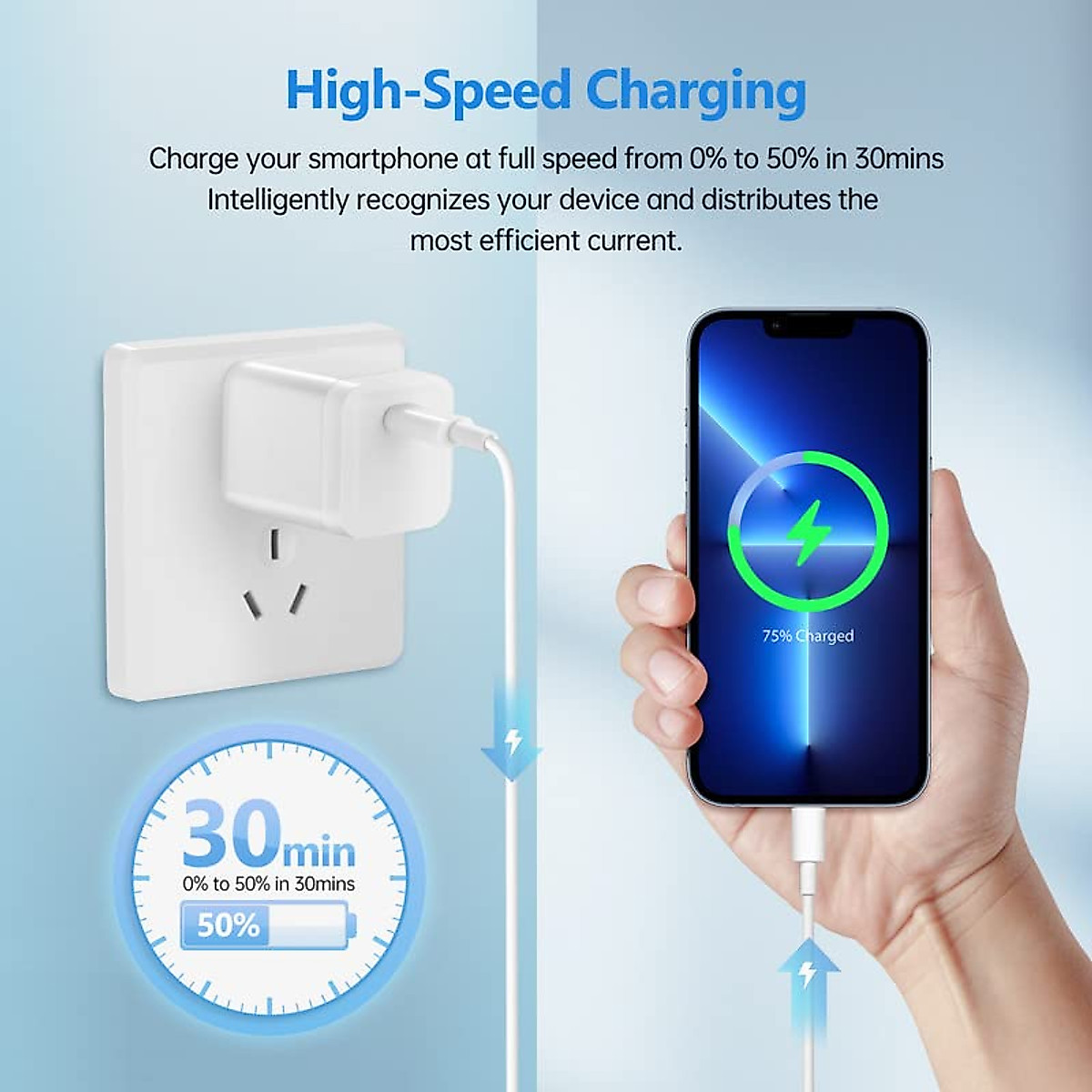 Adaptive Fast Charger, CHINXDA 2-Pack 20W USB C Power Adapter PD3.0 Type C Wall Charger Block Box Cube Brick Plug for iPhone 13/12/11 /Pro Pro Max/SE,iPad,AirPods,Sumsung Galaxy, Smart Android Phones