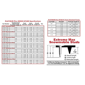 Extreme Max 5001.5364 Platinum Plus Studs - 1.40", Pack of 48