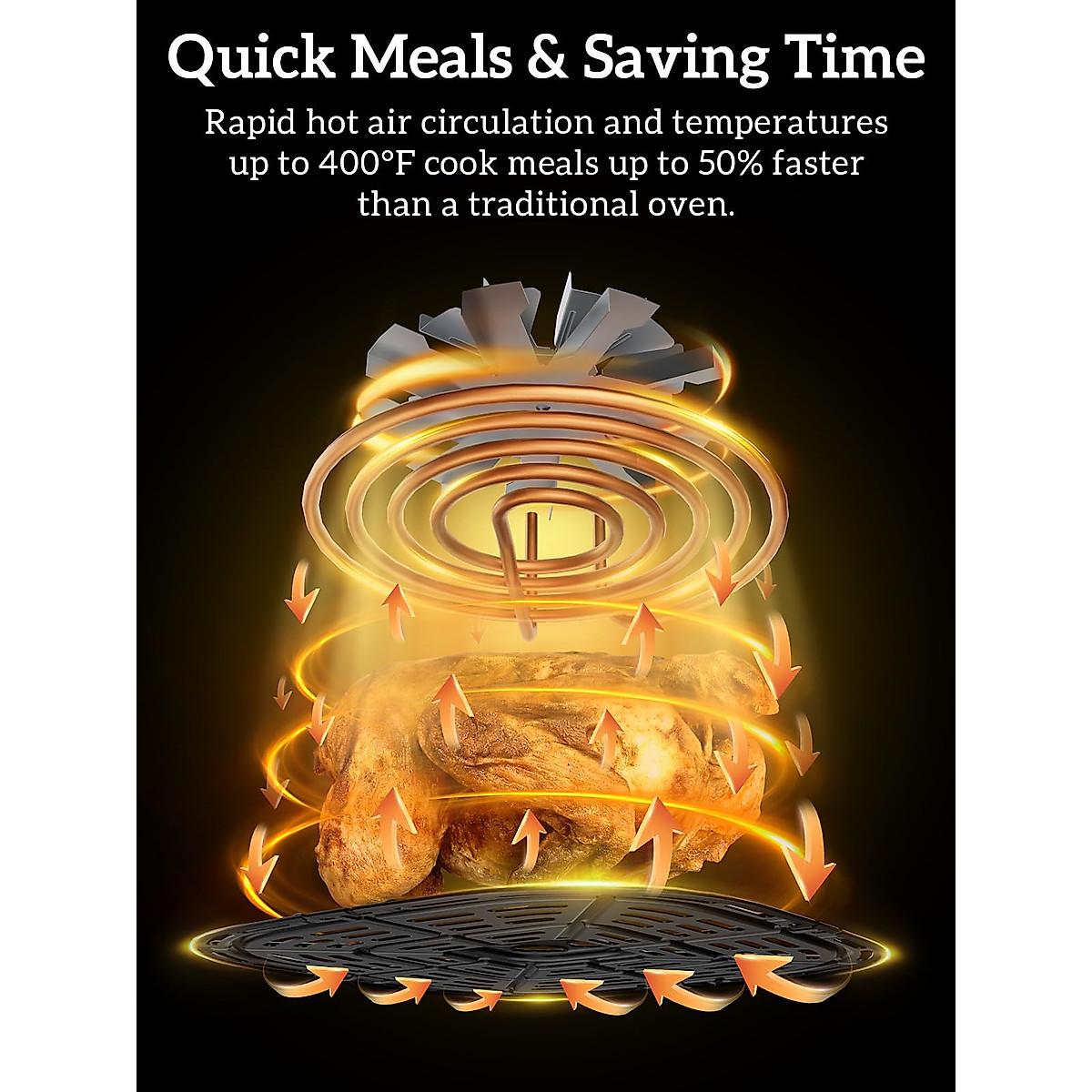 Air Fryer Oven 5.5Qt, 6 Presets Digital Display Compact Cooker,Space-saving, Nonstick & Dishwasher Safe Basket, Stainless Steel,Kitchen Elite