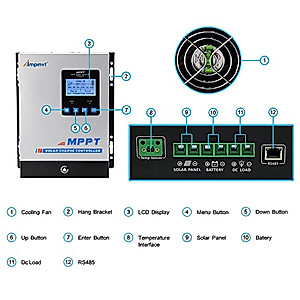 MPPT Solar Charge Controller 60A 12V 24V 36V 48V Battery System Auto,Max Input 150V PV Solar Panel Regulator for AGM Sealed Gel Flooded Lithium Battery