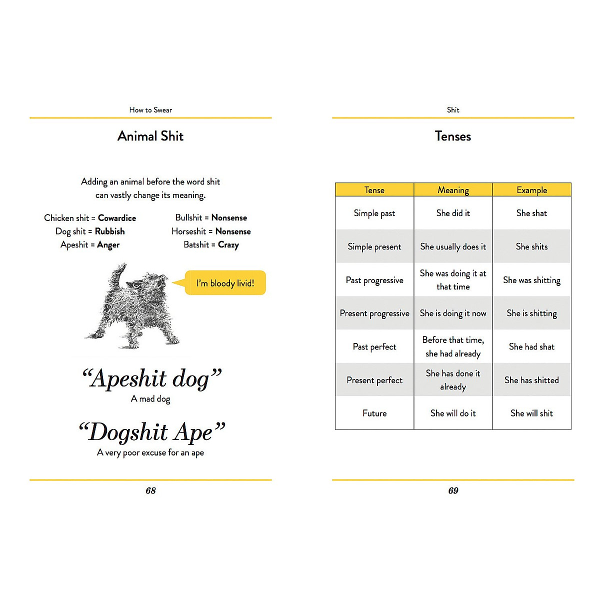 How to Swear: An Illustrated Guide