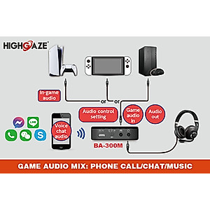 HIGHGAZE Bluetooth Chat & Play Audio Mixer Accessory for Switch Game Streaming with Smartphone & PS4 PS5 or Xbox, Discord, Voice call to Headset with aptX Audio, Adjust Game Volume Balance