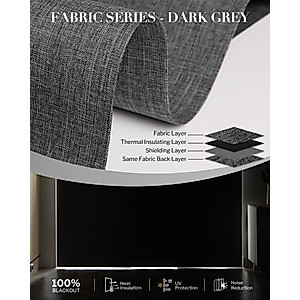Graywind Manual Sliding Panels 100% Blackout Privacy Panel Track Blinds Wand Control Window Blinds for Patio Sliding Glass Door Large Windows Width Up to 153", Custom Size (Dark Grey)