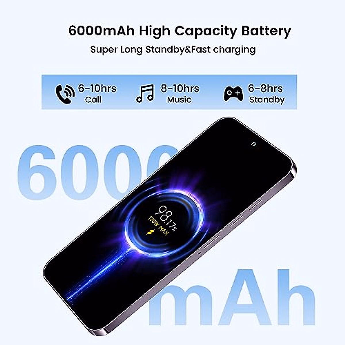 WV LeisureMaster A14 Pro Max Cell Phone,6+256GB Unlocked Phone,Android 13.0 Smartphone,6.82-inch HD Screen,Dual SIM,Dual Standy,6800 mAh Battey,64MP Camera,2796 * 1290 Resolution 5G Phone