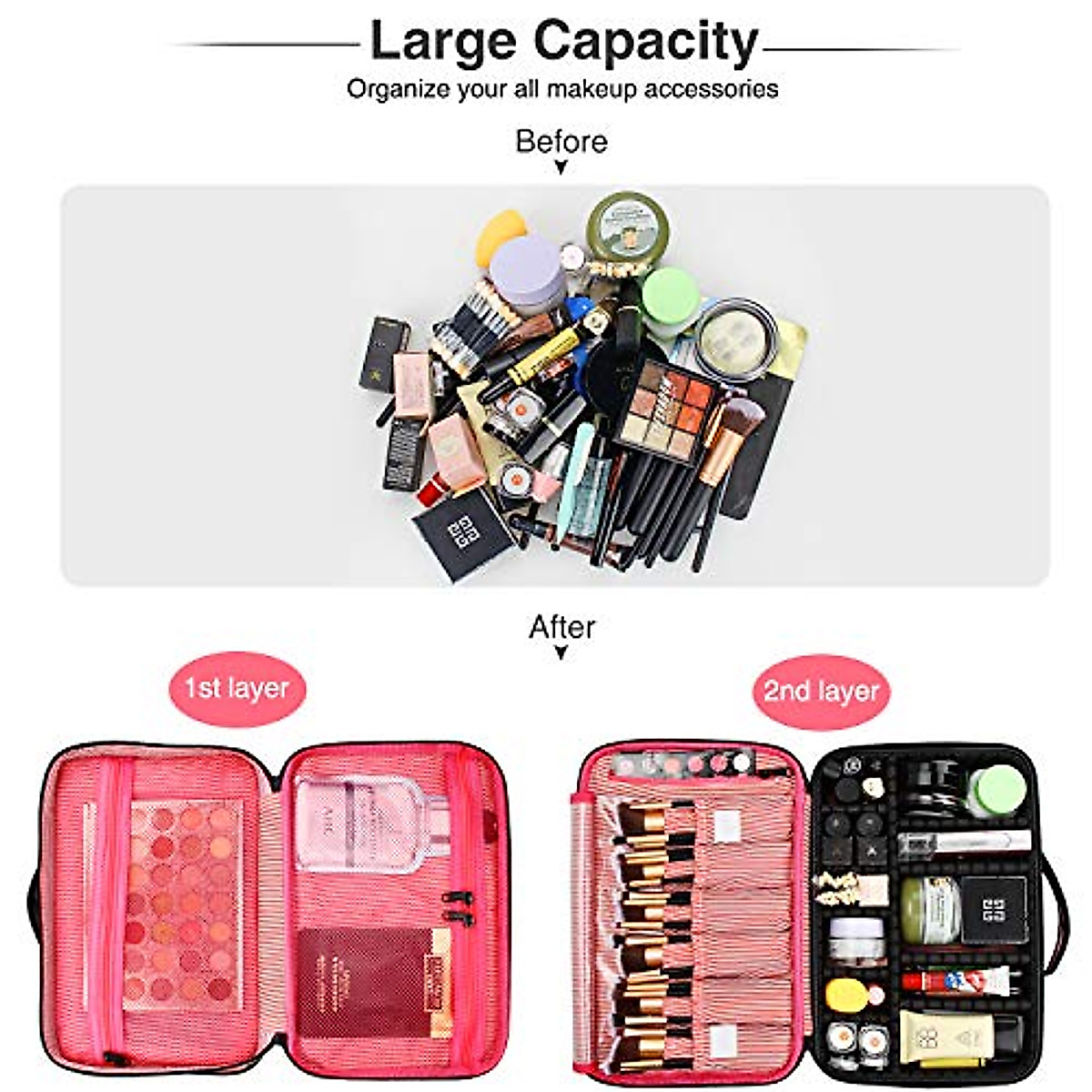 Relavel Makeup Bag Large Makeup Organizer Bag Travel Train Case Portable Cosmetic Artist Storage Bag with Adjustable Dividers for Cosmetics Makeup Brushes (Stripe)
