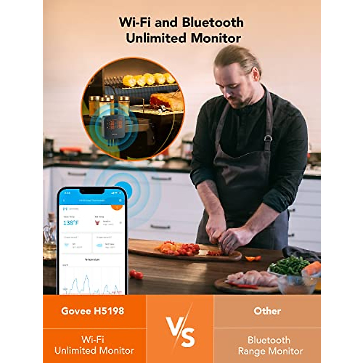 Govee WiFi Meat Thermometer, Wireless Meat Thermometer with 4 Probe, Smart Bluetooth Grill Thermometer with Remote App Notification Alert, Digital Rechargeable BBQ Thermometer for Smoker Oven Kitchen