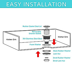 GETPRO Kitchen Sink Drain Strainer 3-1/2 Inch Sink Strainer Assembly Kit 304 Stainless Steel Removable Deep Waste Basket and Sealing Lid Kitchen Sink Drain Assembly Kit for Standard Kitchen Sink