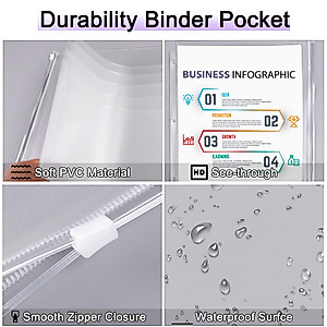 Antner 12 Pack Letter Size Binder Pockets 3 Holes Zipper Binder Folders for 3-Ring Binder, Clear PVC Loose Leaf Bag Binder Pouch Insert Pages Sheet Protectors Waterproof Document Filling Storage Bags