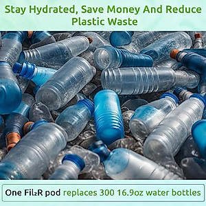 Fil₂R Reusable Water Filter Replacement - Compatible with Brita & PUR Pitchers -Recyclable Casing - Natural Coconut Shell Activated Carbon - Active Filtration - Easy Pod Replacement - Low Waste Design