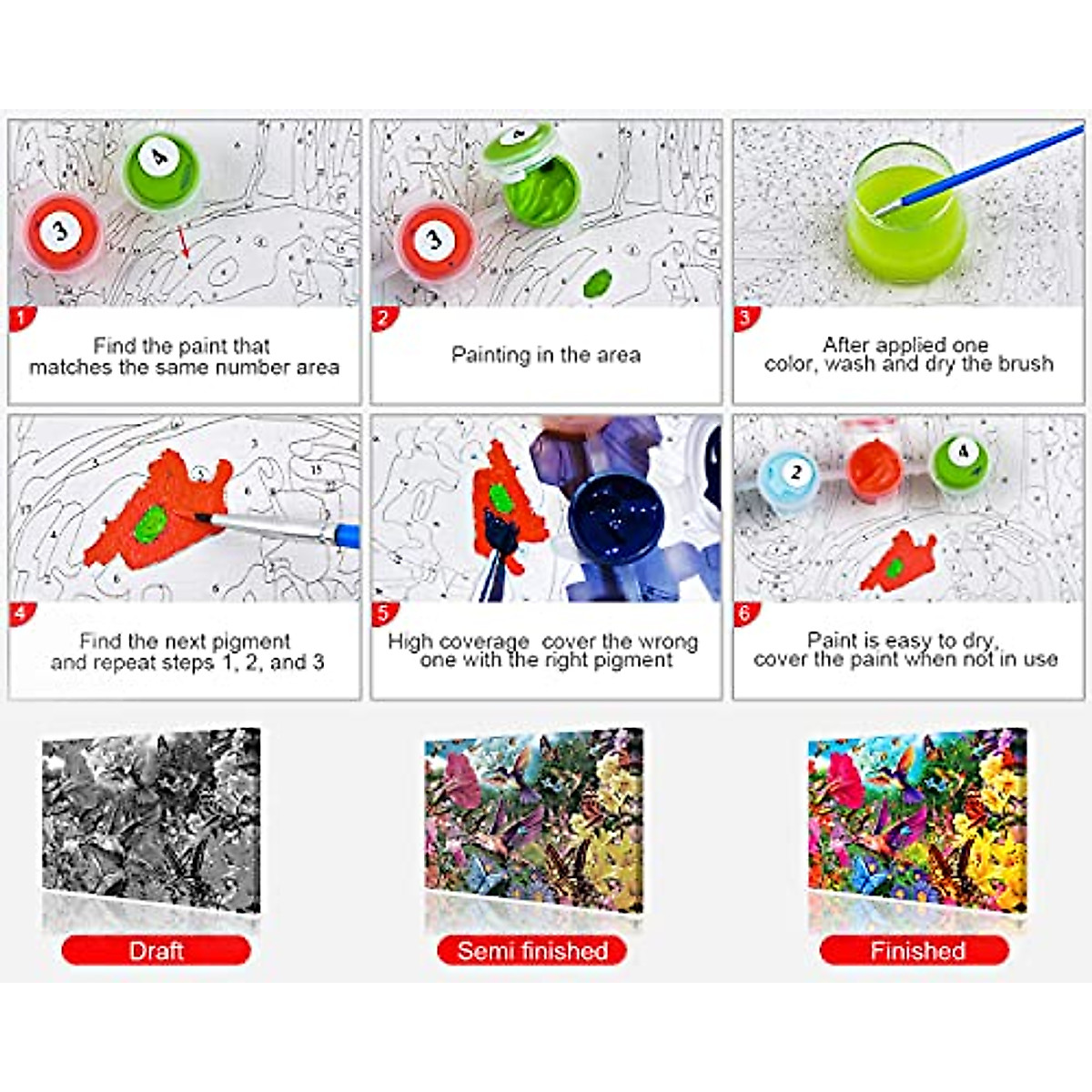 Paint by Number Birds, Natural Scenery Adults Painting by Numbers, Butterfly and Flowers DIY Paint by Number Kit for Adults Kids Students Beginner, Oil Painting Arts Wall Decoration 16X20 Inch