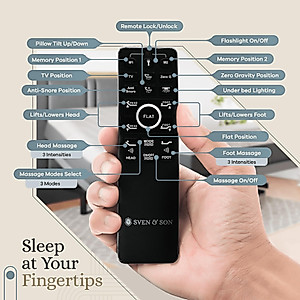 Sven & Son Classic Plus (with Head-Tilt) Adjustable Bed Base-Frame + 10 inch Memory Foam Matt (Firm), Head and Foot Lift, Massage, Under-Bed Lights, USB, Memory, Zero Gravity - Twin XL