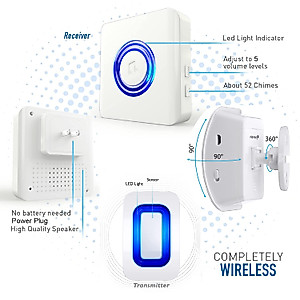 Bed Alarms and Fall Prevention for Elderly Dementia Patients Seniors,Wireless Caregiver Pager Indoor Motion Sensor Alert Elderly Monitoring for Home (2 Receiver+2 Motion Detedtor)