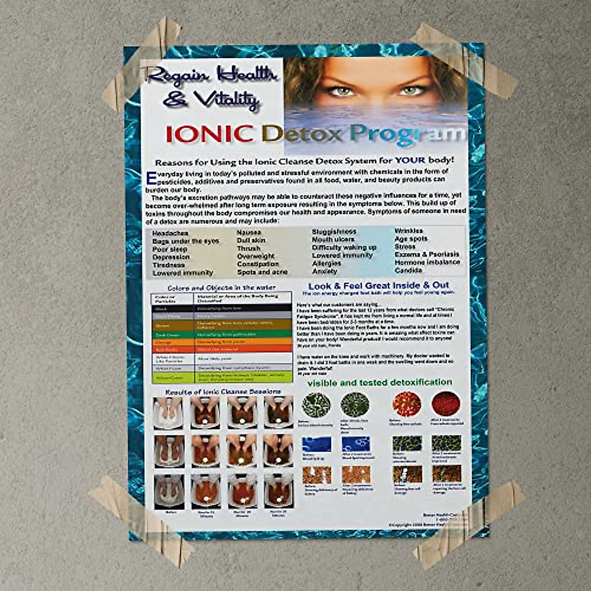 Ion Detox Ionic Foot Bath Spa Chi Cleanse Promotional Poster. 11 X 17 Laminated. Increase your Detox Foot Spa Sessions and Increase Income. Colorful Promotional Poster for Detox Foot Spa
