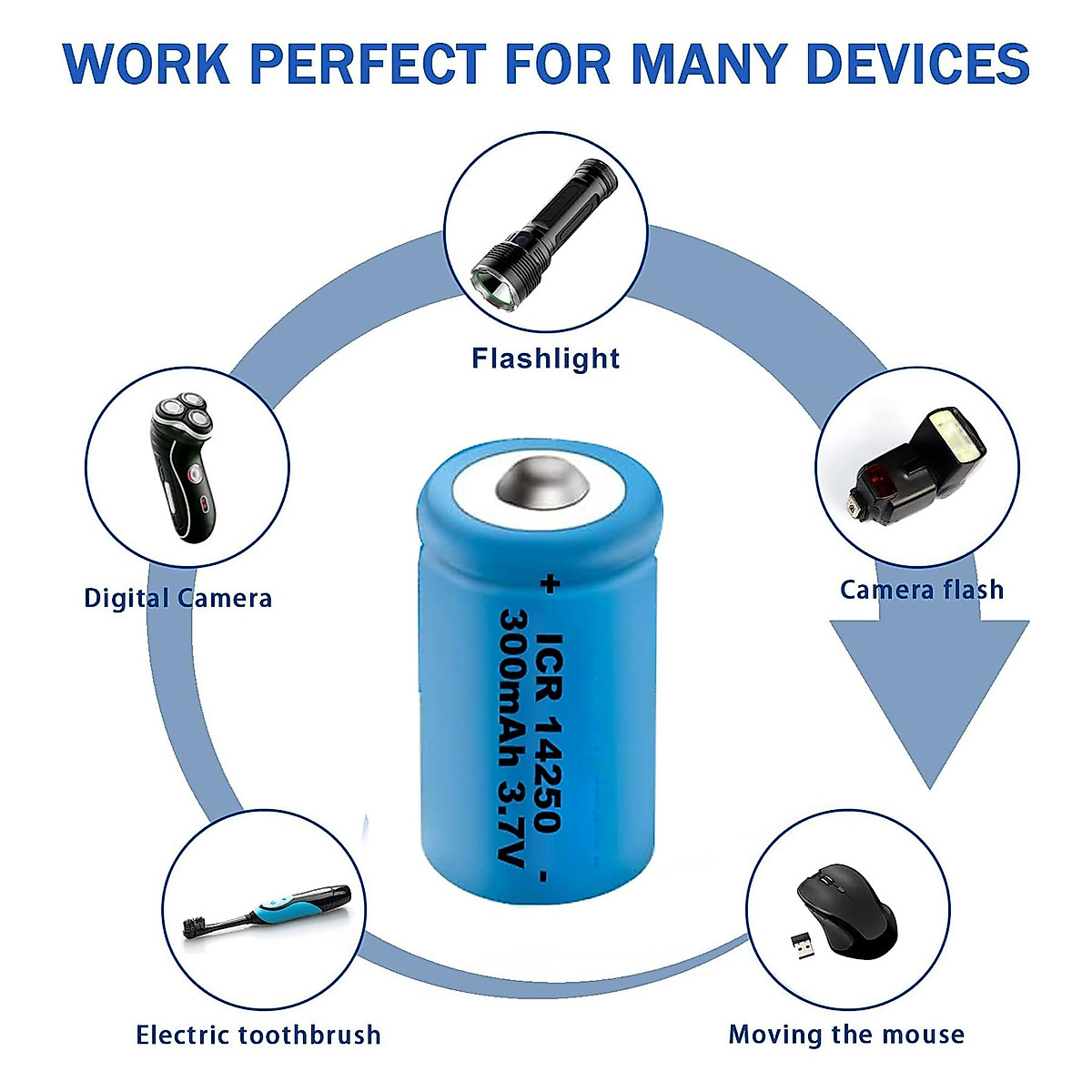 Rechargeable 3.7V 14250 Battery with Charger, 4 Pack Lithium Ion 1/2 AA Size Batteries Can Replace 3.6 Volt LS 14250, ER14250, 3v CR14250 Battery for Laser