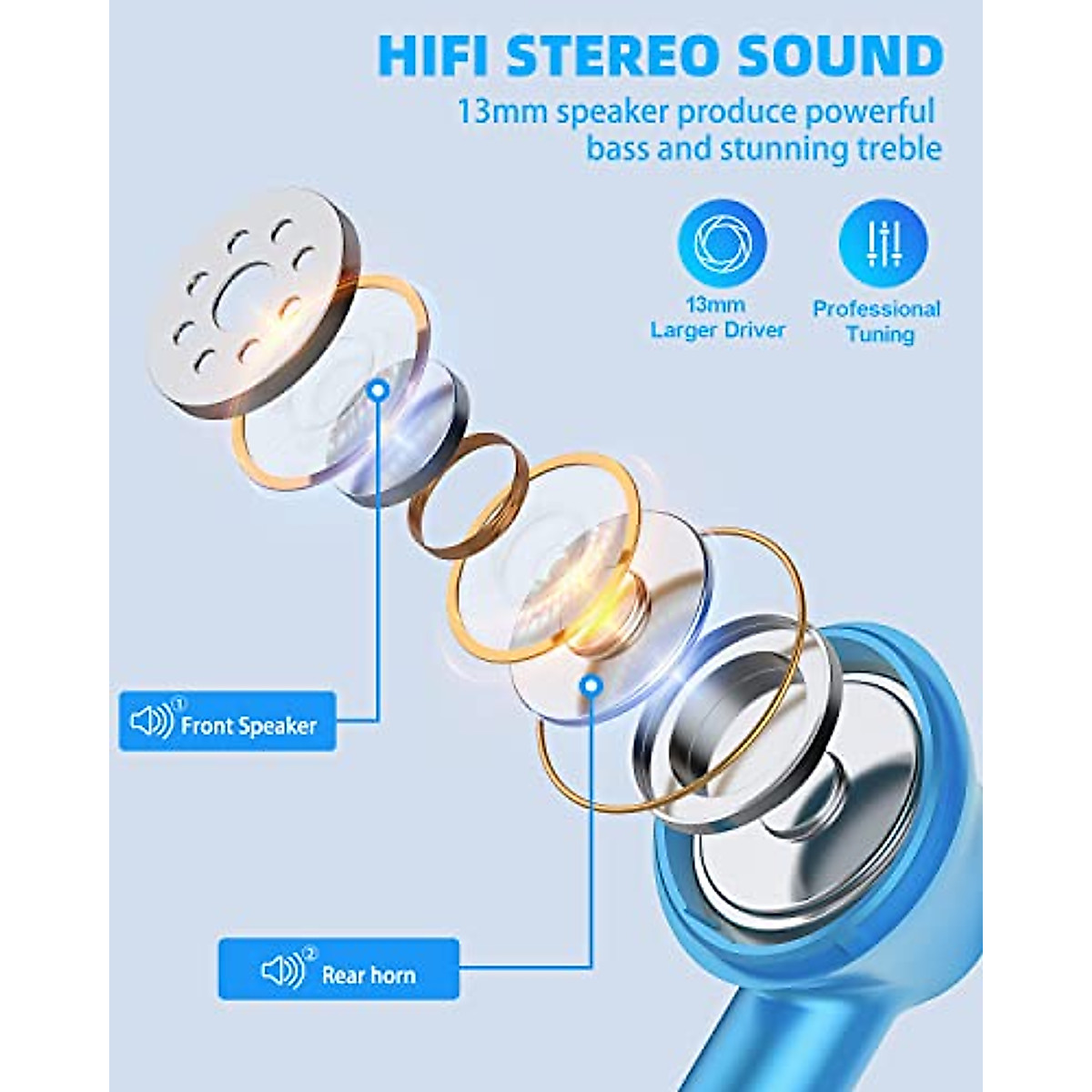 Wireless Earbuds Bluetooth 5.3 Headphones 30H Playback Clear Call Ear Buds Built-in 4-Mic ENC Noise Cancelling Bluetooth Earphones USB-C Charging Waterproof in-Ear Stereo Headphones for iPhone Android