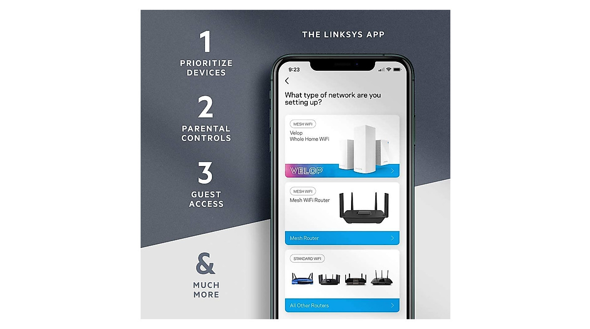 Linksys WRT1900AC Dual Band Router - Fast Wi-Fi Performance