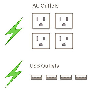 Belkin Power Strip Surge Protector - 4 Multiple Outlets & 4 USB Charger Ports, Cube Outlet Extender for MacBook, iPhone 11/12 Pro Max, Galaxy S20+/Note 20 Ultra, Home, Office, Travel & Desktop - Black