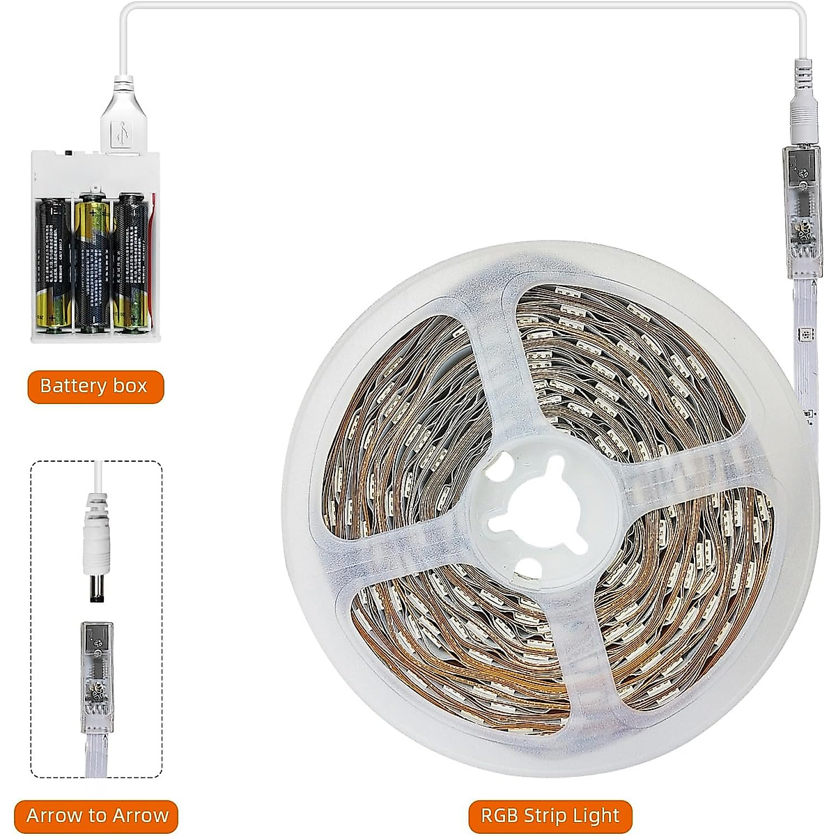 Battery Powered Led Strip Lights 25 ft, LED Lights for Bedroom Battery Operated Color Changing Lights Music Sync App Remote Control RGB USB Led Lights for TV, Room, Rope Lights