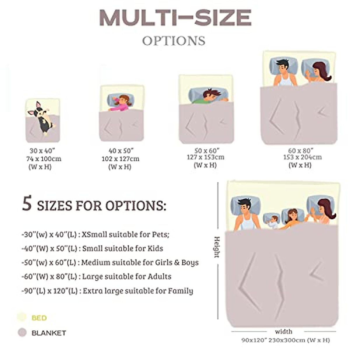 Music Note Piano Throw Blanket Soft Cozy Flannel Blankets Lightweight Quilt for Bed Couch Sofa Room Decoration Gift for Kid Teens Adults 80 x 60 in L for Adults