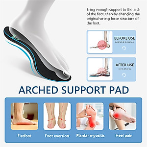 RUNPAS Plantar Fasciitis Relief Insoles, Orthotic Inserts for Flat Feet, Heel Pain, Foot Pain Relief Insoles, Arch Support Insoles for Men Women Standing All Day