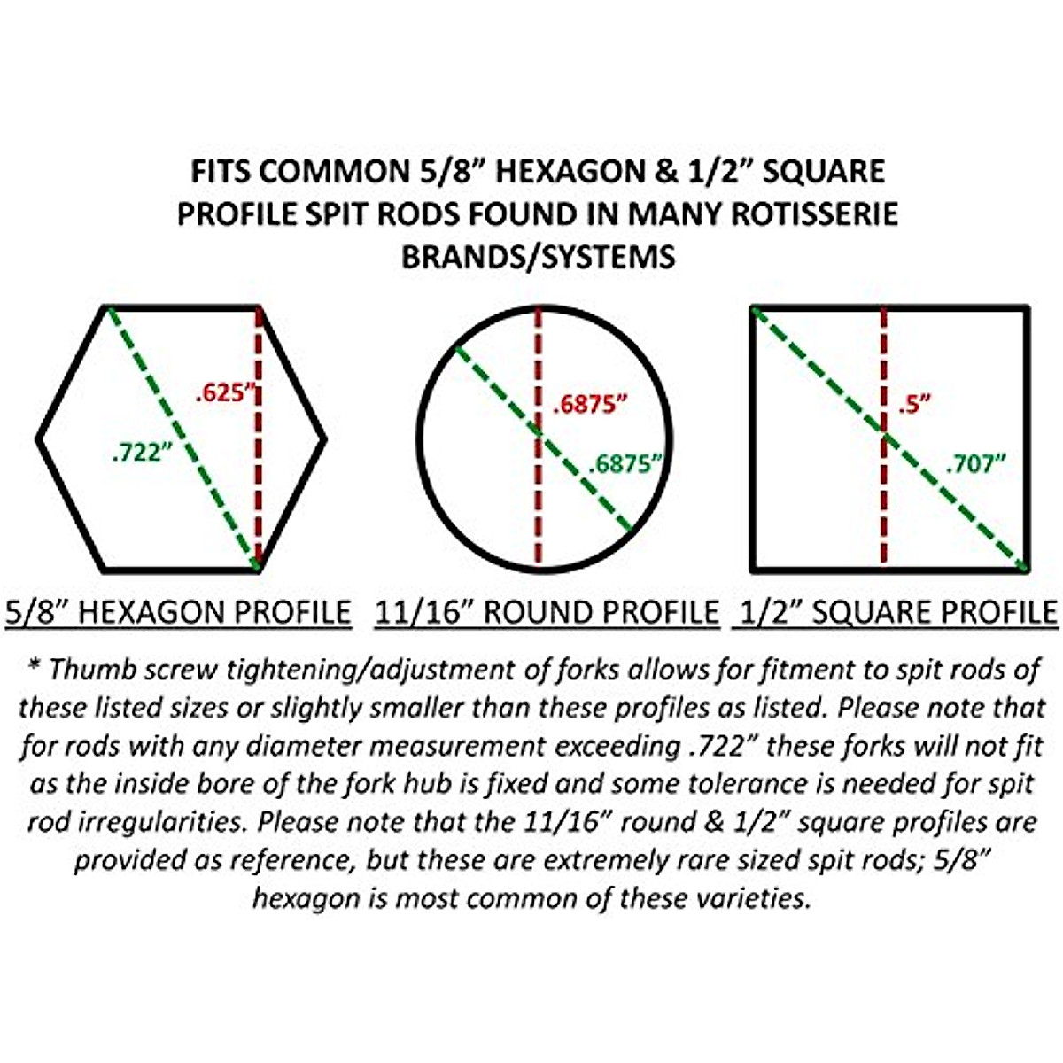 OneGrill Stainless Steel Grill Rotisserie Spit Rod Forks (Fits: 5/8 Inch Hexagon, 1/2 Inch Square, & 11/16 Inch Round)